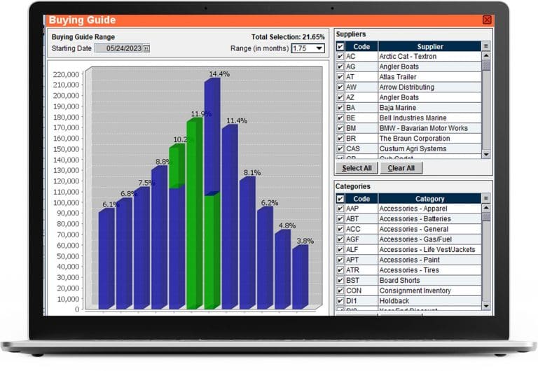 Lightspeed Parts Management Software | Lightspeed