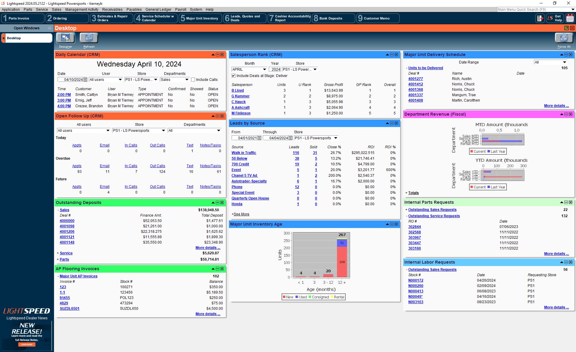 An Insider’s Guide to Lightspeed Desktop: | Lightspeed DMS